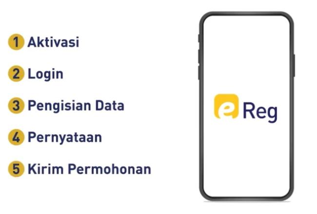 Tutorial Penggunaan Aplikasi e-Registration | Direktorat Jenderal Pajak
